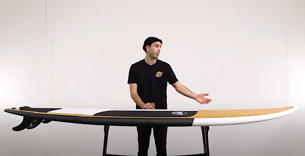 How to: Stand Up Paddleboard (SUP) Maintenance - Keep it Like NEW ...